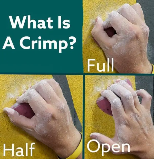 Understanding 14 Climbing Holds and How to Use Them | Send Edition