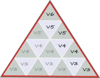 Level Up Your Climbing With The Pyramid - Send Edition