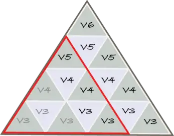 Level Up Your Climbing With The Pyramid - Send Edition